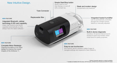 ResMed AirSense 11 AutoSet Device 4G